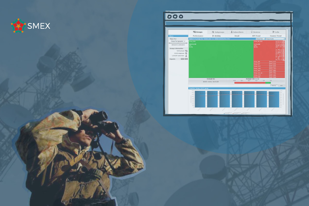 Privacy and security at risk: Lebanese security agencies accessing the mobile telecom's network ...